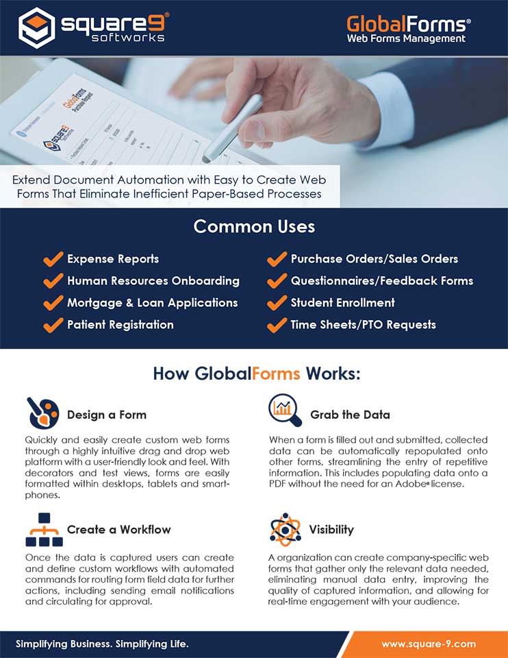 GlobalForms – Commonwealth Digital